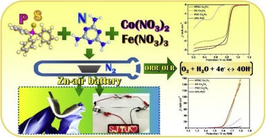 学术成果 – 物质科学原位中心