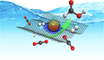 学术成果 – 物质科学原位中心